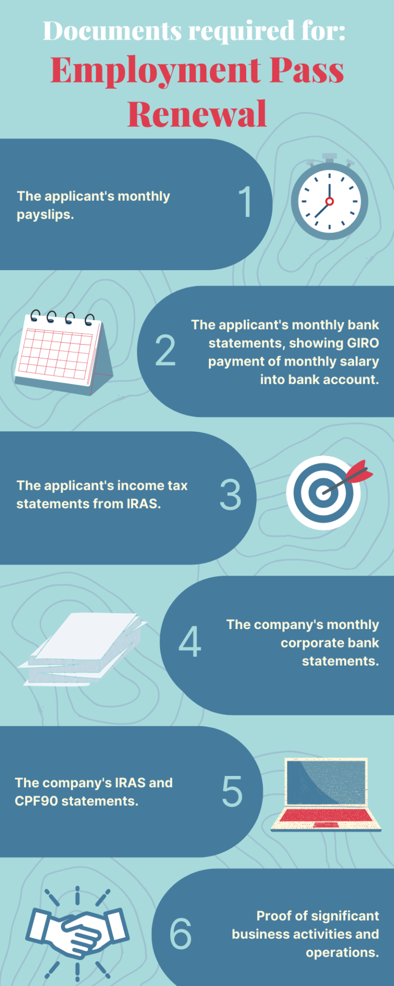 Documents Required For : Employment Pass Renewal - Xignam Consulting